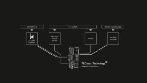 PLCnext Engineer