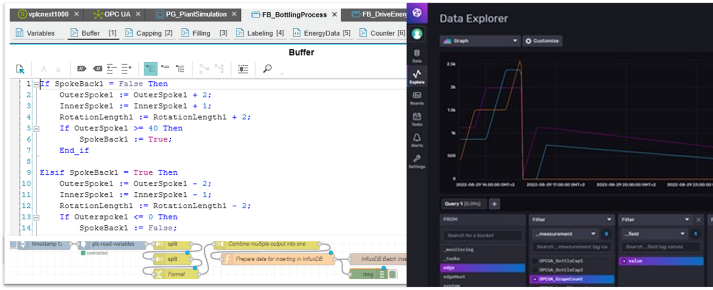 Predictive Maintenance Edge AI for Smarter Industrial Operations